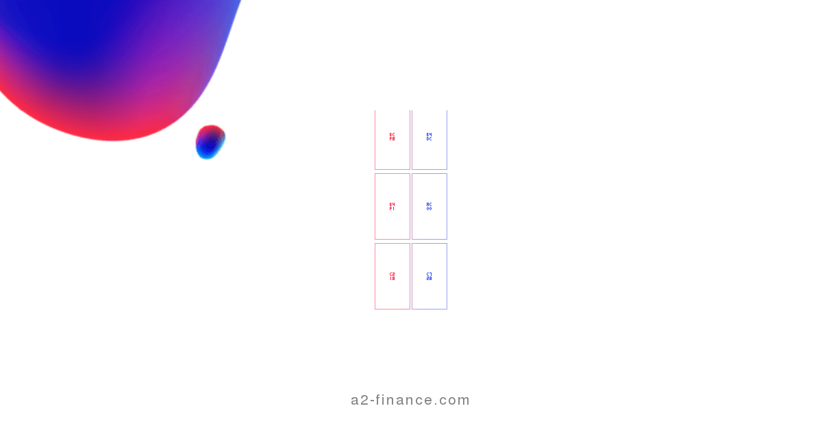 Bond Equivalent Yield (BEY) - 계산기, 공식, 정의